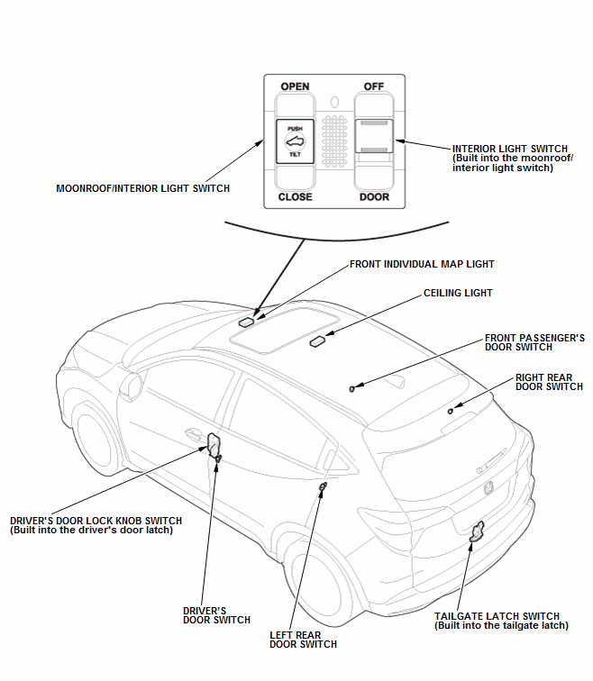 Honda HR-V - Circuit Diagram - Interior Lighting