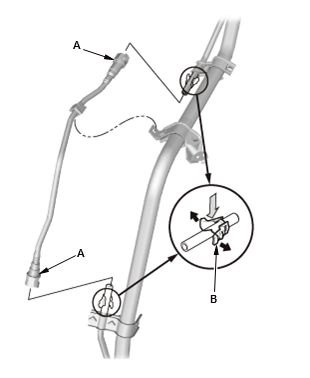 Honda HR-V - Fuel Line/Quick-Connect Fitting Removal and Installation ...