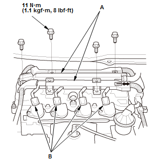 Honda HR-V - Cylinder Head Cover Removal and Installation - Cylinder ...
