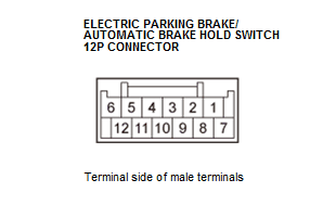 Honda HR-V - Parking Brake System - Service Information - Brakes