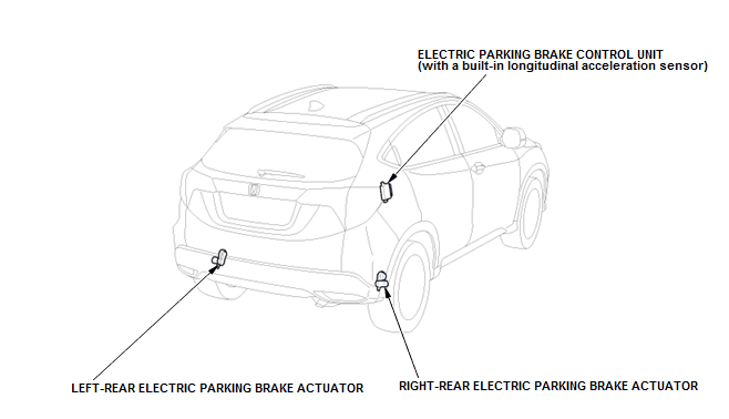 Honda HR-V - Description - Parking Brake System
