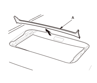 Honda HR-V - Moonroof Drain Channel Removal and Installation - Moonroof