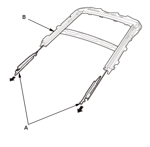 Honda HR-V - Moonroof Drain Channel Removal and Installation - Moonroof
