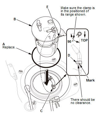 Honda HR-V - Fuel Tank Unit Removal and Installation (AWD) - Fuel and ...