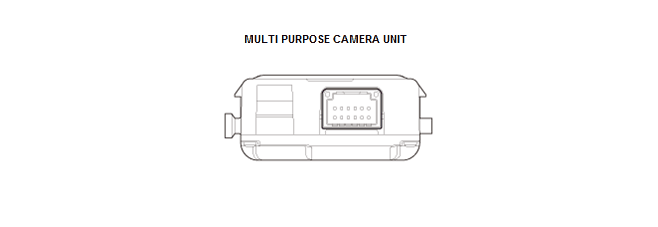 Honda HR-V - Circuit Diagram, Inputs and Outputs - Driving Assistance ...