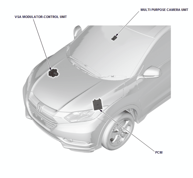 Honda HR-V - Circuit Diagram, Inputs and Outputs - Driving Assistance ...