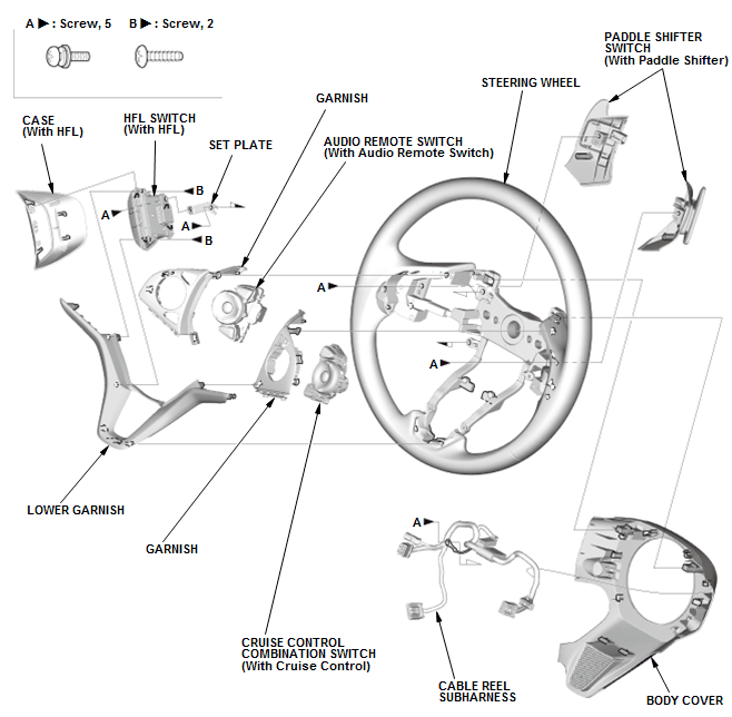 Honda HR-V - Disassembly and Reassembly - Steering System