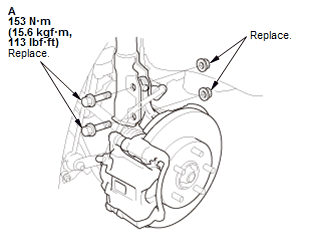 Honda HR-V - Wheel Alignment - Inspection - Suspension System