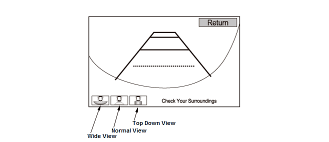 Honda HR-V - Guideline Setup - Audio System Diagnostic Mode - Testing