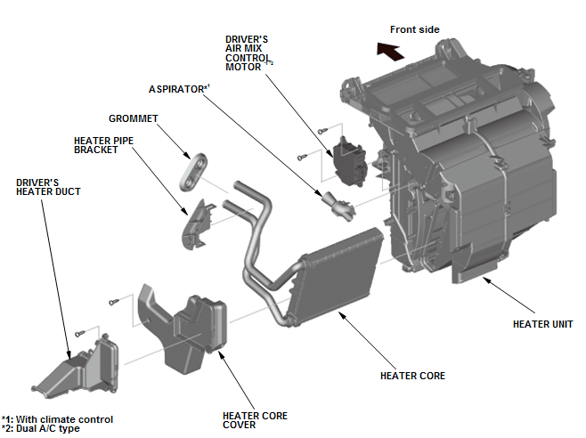 Honda HR-V - Disassembly and Reassembly - HVAC System