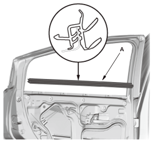 Honda HR-V - Rear Door Checker Removal and Installation - Doors