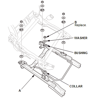 Honda HR-V - Front Passenger's Weight Sensor Removal and Installation ...