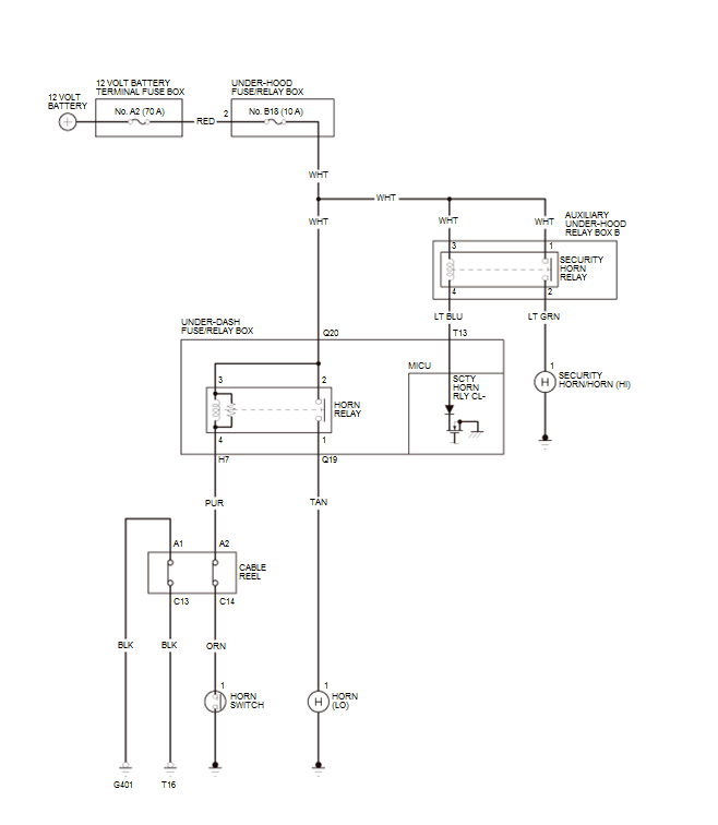 Honda HR-V - Wipers/Washers (MICU) Input Test - Testing