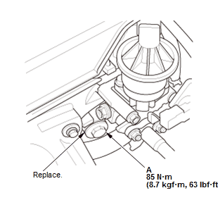 Honda HR-V - Coolant Replacement - Engine Cooling System