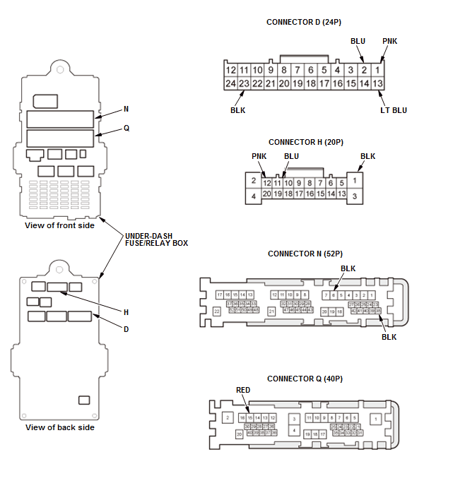Honda HR-V - Testing - Integrated Control Systems