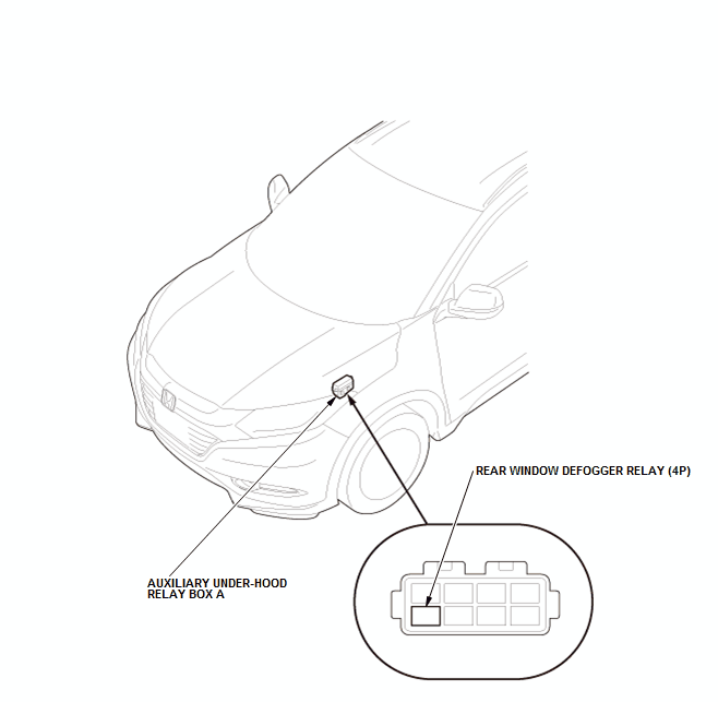 Honda HR-V - Disassembly and Reassembly - HVAC System
