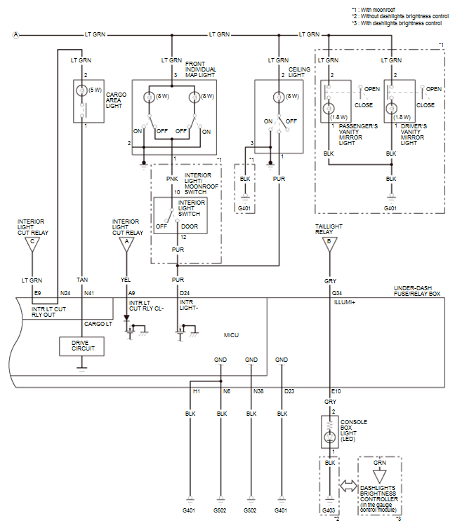 Honda HR-V - Circuit Diagram - Interior Lighting