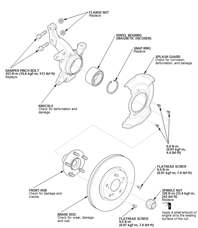 Honda HR-V - Front Knuckle/Hub/Wheel Bearing Replacement - Suspension ...