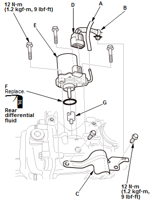 Honda HR-V - Rear Differential Oil Seal Replacement (AWD) - Removal ...