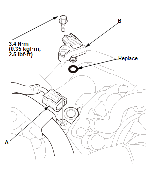 Honda HR-V - Knock Sensor Removal and Installation - Engine Control ...