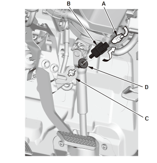 Honda HR-V - Automatic Lighting Control Unit-Sensor Removal and ...