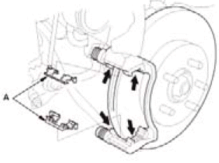 Honda HR-V - Front Brake Disc Removal and Installation - Brake System