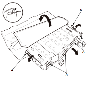 Honda HR-V - Rear Seat-Back Disassembly And Reassembly - Inputs and Outputs