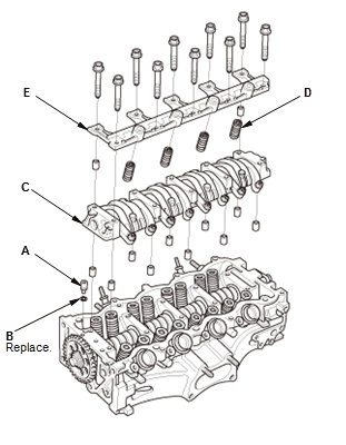 Honda HR-V - Rocker Arm Assembly Removal and Installation - Engine ...