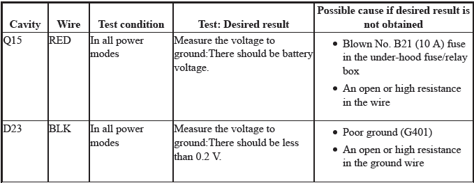 Honda HR-V - Reminder Systems (MICU And Gauge Control Module) Input ...