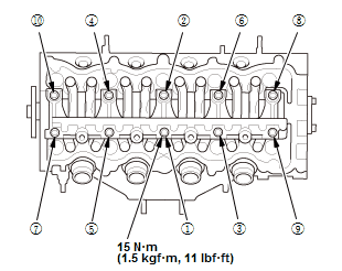 Honda HR-V - Rocker Arm Assembly Removal and Installation - Engine ...