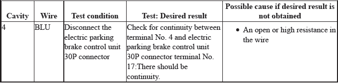 Honda HR-V - Reminder Systems (MICU And Gauge Control Module) Input ...