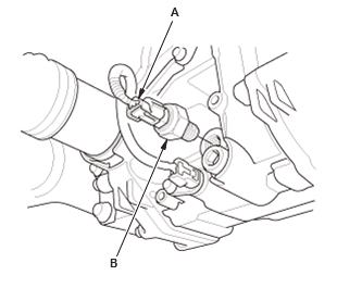 Honda HR-V - Rear Differential Clutch Test (AWD) - DTC Troubleshooting