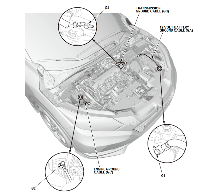 Honda HR-V - Connector and Harness Locations - Electrical System