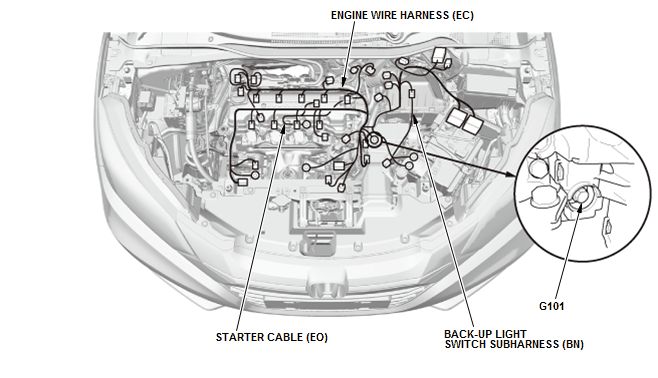 Honda HR-V - Connector and Harness Locations - Electrical System