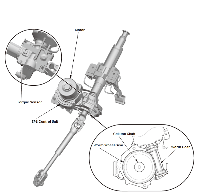 Honda HR-V - Steering Column - Inspection & Adjustment - Steering