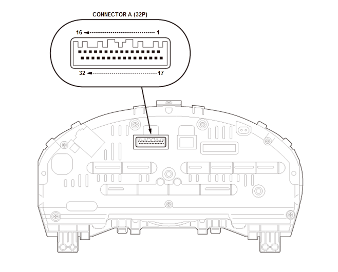 Honda HR-V - Circuit Diagram, Inputs and Outputs - Gauges
