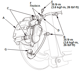 Honda HR-V - Rear Brake Caliper Removal and Installation - Brake System