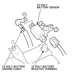 Honda HR-V - Battery Management System - General Information - Electrical