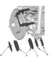 Honda HR-V - Rear Brake Pad Removal and Installation - Brake System