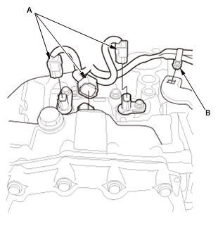 Honda HR-V - CVT Transmission Removal and Installation (CVT ...