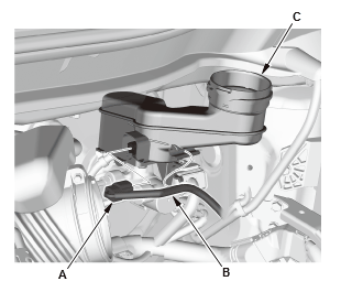 Honda HR-V - Brake Master Cylinder Removal and Installation - Brake System