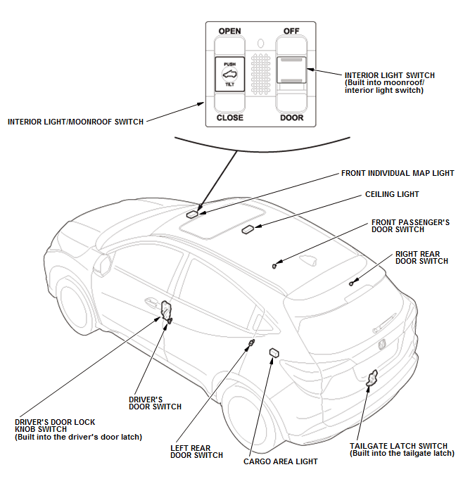 Honda HR-V - Battery Management System - General Information - Electrical