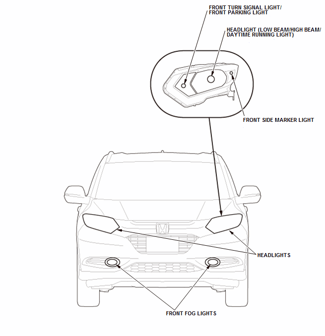 Honda HR-V - Circuit Diagram - Exterior Lighting