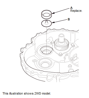 Honda HR-V - Final Drive Shaft Tapered Roller Bearing Outer Race ...