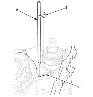 Honda HR-V - Input Shaft Thrust Clearance Adjustment (CVT) - Inspection ...
