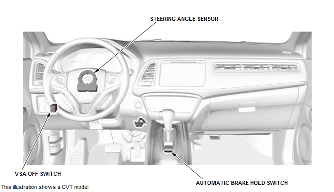 Honda HR-V - VSA System Description - Hill Start Assist Control ...