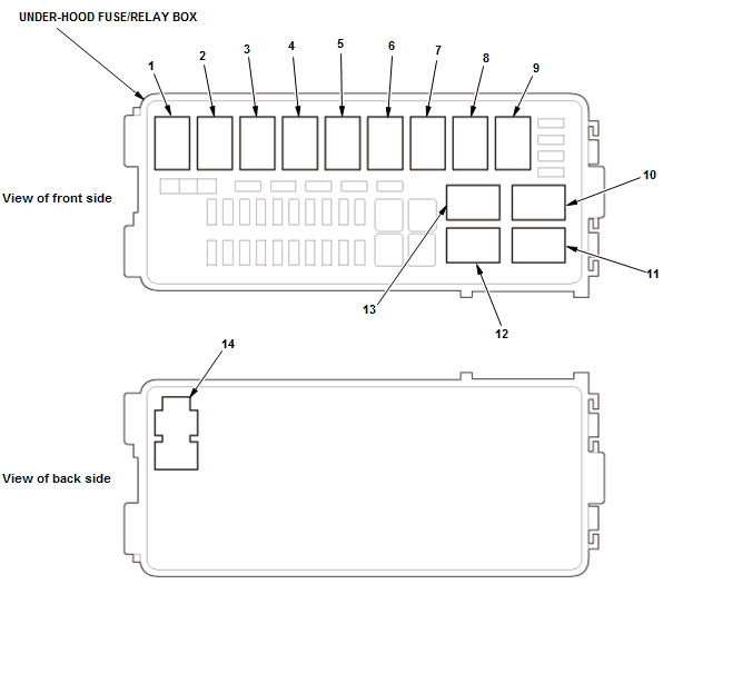 Honda HR-V - Fuse Relay Box Connector Locations - Electrical System